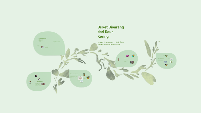 Briket Bioarang dari Daun Kering by SDN 1 Gunung Hejo on Prezi