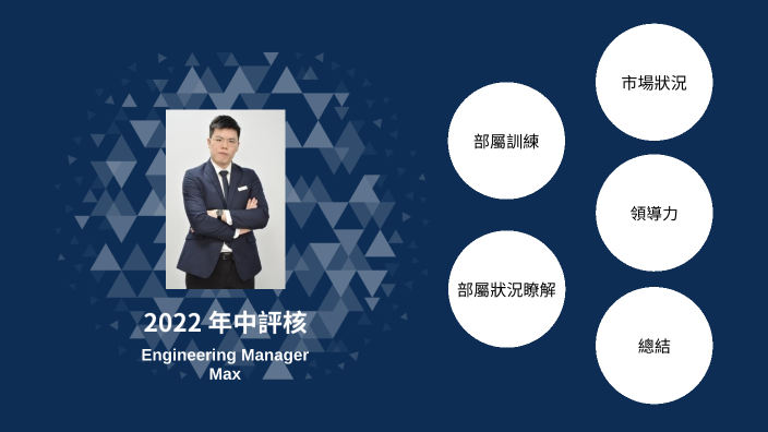 評核 by max li on Prezi