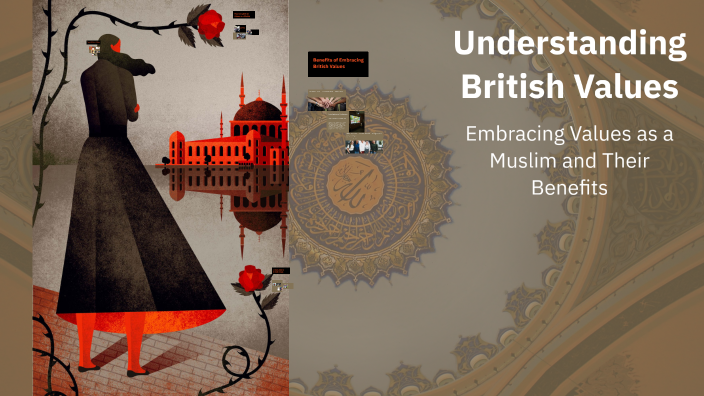 Understanding British Values by Mohammed Khan on Prezi