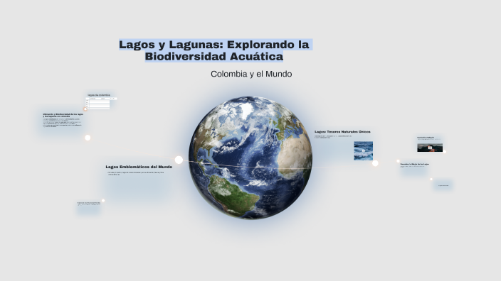 Lagos y Lagunas: Explorando la Biodiversidad Acuática by Juan Quintero ...