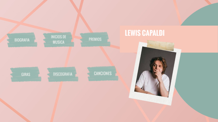 Biografía de Lewis Capital by Nicole Rodriguez on Prezi
