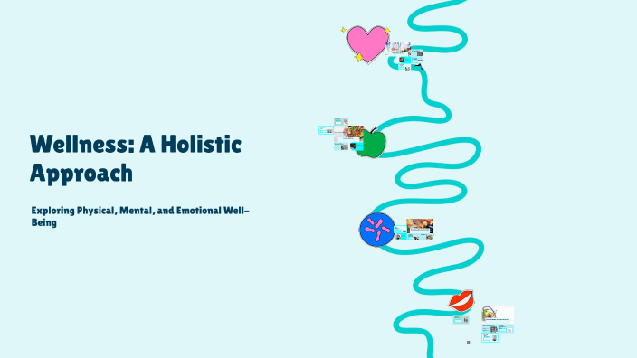 Wellness: A Holistic Approach by Nathan Crotts on Prezi