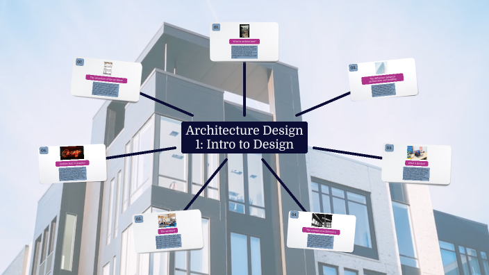 Architecture Design 1: Intro to Design by BENAIAH JAMES BUENAFLOR on Prezi
