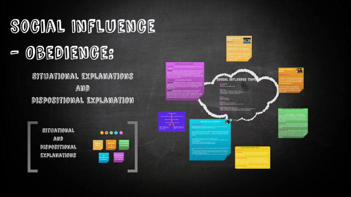 Obedience: Situational Explanations and Dispositional Explanation by ...