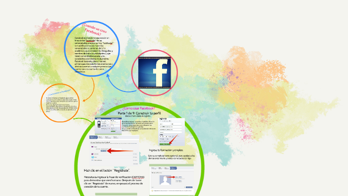 ¿Cuando se creo Facebook? by Angel Olaiz on Prezi