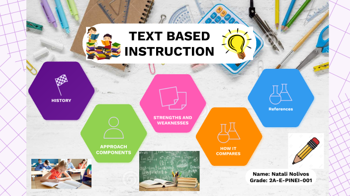 TEXT BASED INSTRUCTION by Natali Nolivos Cumbal on Prezi