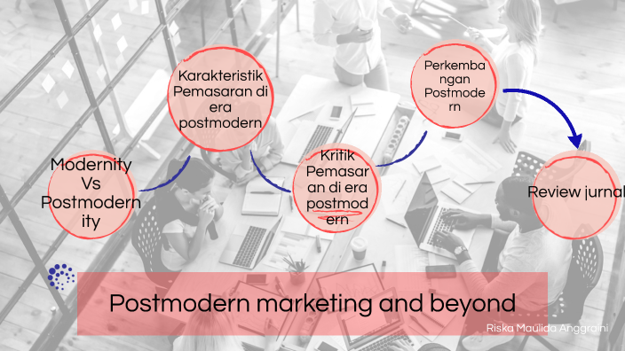 Postmodern Marketing and Beyond by riska anggraini on Prezi