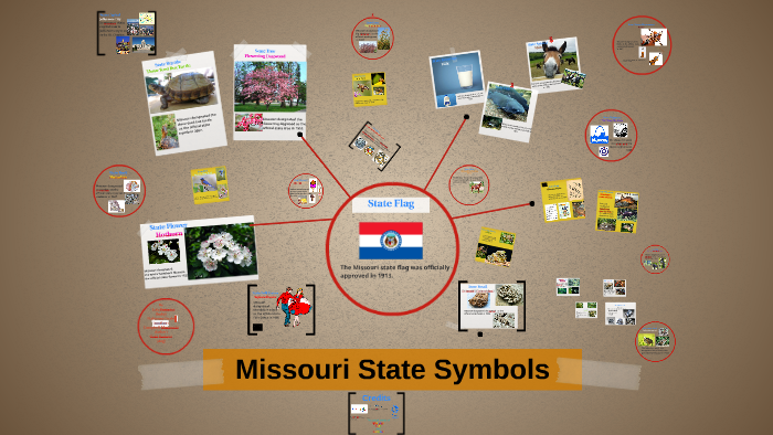 Missouri State Symbols by Campbell Murawski on Prezi
