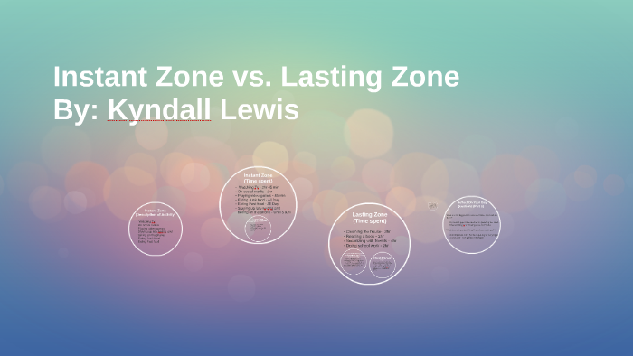 The Instant and Lasting Zone by Kyndall Lewis on Prezi