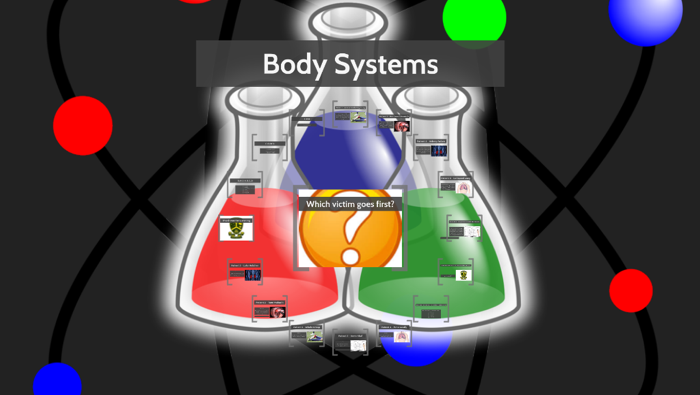 Science / PDH - Body Systems by kevin Abal on Prezi