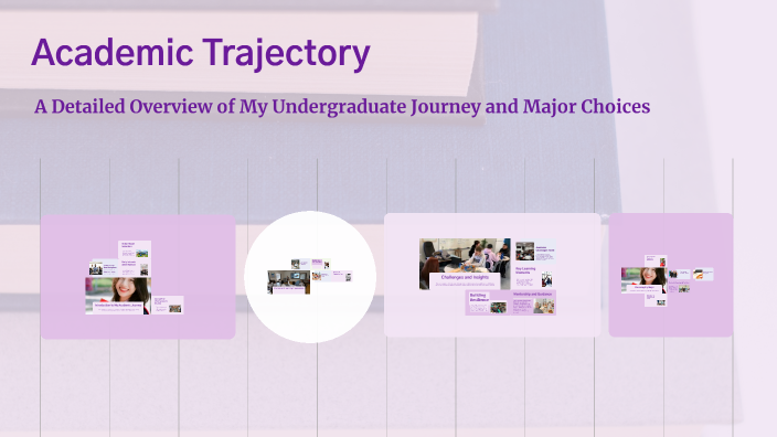 Academic Trajectory by Tammy Reese on Prezi