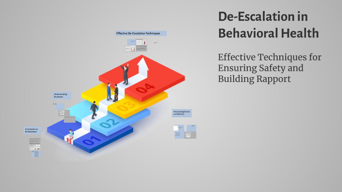 De-Escalation in Behavioral Health by Michael Corbeil on Prezi