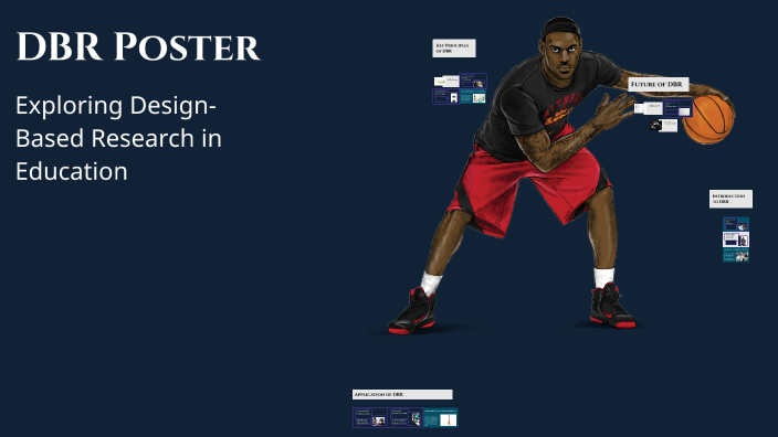 DBR Poster by Raishree Changur on Prezi