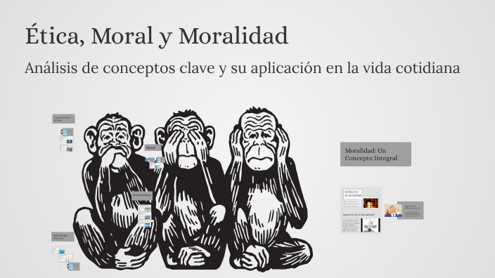 Ética, Moral y Moralidad by alan salazar on Prezi