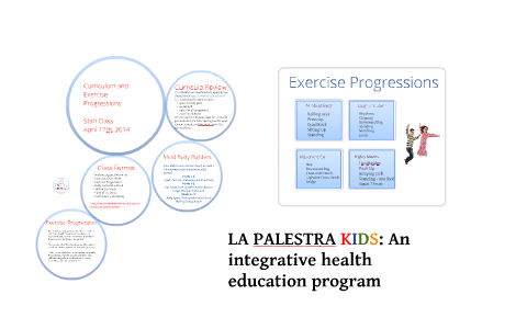 LA PALESTRA KIDS Exercise Staff Class by Eve Rorison on Prezi Next