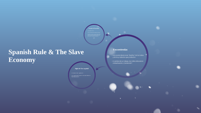 Spanish Rule and The Slave Economy by Abigail Herndon on Prezi