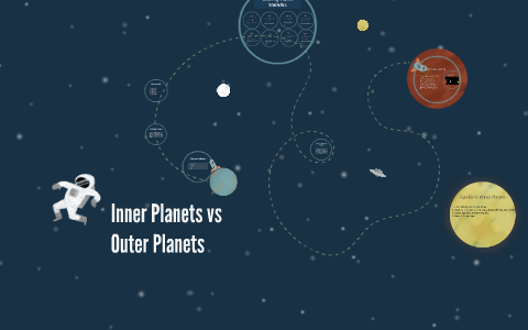 Inner Planets vs Outer Planets by Nick Gartner on Prezi