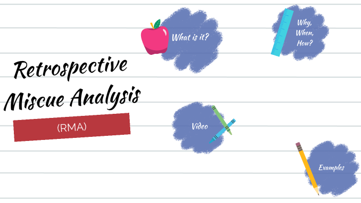 Retrospective Miscue Analysis (RMA) by Kylie Wroblewski on Prezi