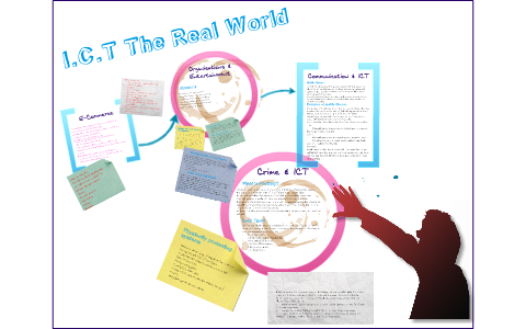 I.C.T In the real world by Freya Pearce on Prezi