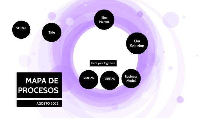 MAPA DE PROCESO by jorge gonzalez on Prezi