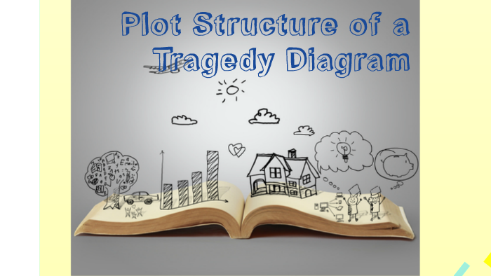 Plot Structure of Tragedy (Romeo & Juliet) by Ashley Collazo on Prezi