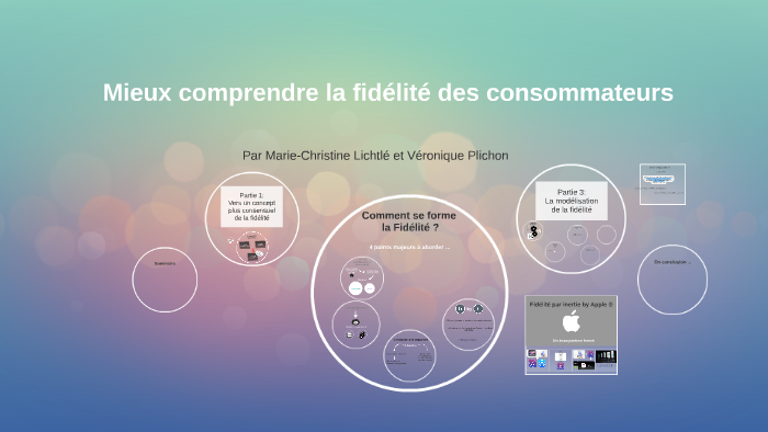Mieux comprendre la fidélité des consommateurs. by Beka Gudadzé on Prezi