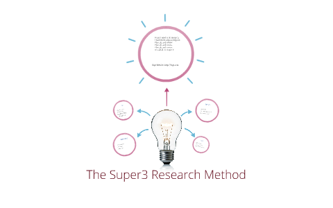 The Super3 Research Method by Monica Babaian on Prezi