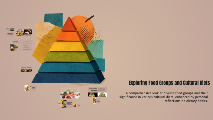 Exploring Food Groups and Cultural Diets by Christian Kelley on Prezi