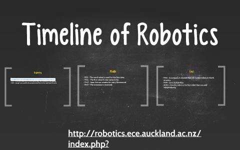 Timeline of Robotics by Denver Dickinson on Prezi