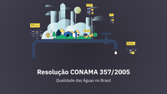 Resolução CONAMA 357/2005 by Nicolas Otavio on Prezi