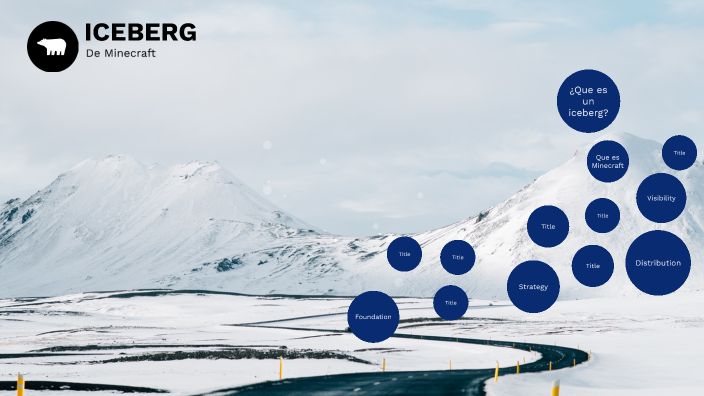 El Iceberg De Minecraft By Jafet Gomez Cuadra On Prezi