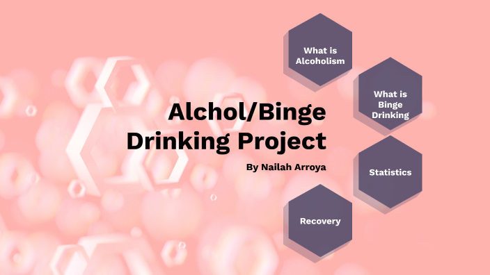 Alcohol Project by Nailah Arroya on Prezi