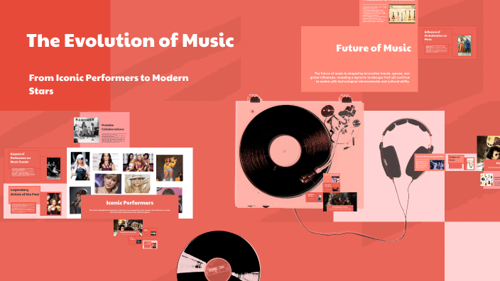 The Evolution of Music by Ірина Богомоленко on Prezi