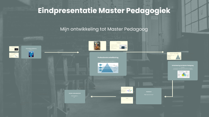 Eindpresentatie Master Pedagogiek development by Kim van Doesburg on Prezi