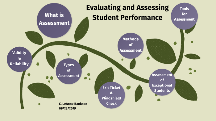 Evaluating and Assessing Student Performance by LeAnne Bankson on Prezi