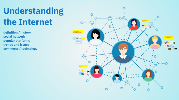 Understanding the Internet by Robert Jacobi on Prezi