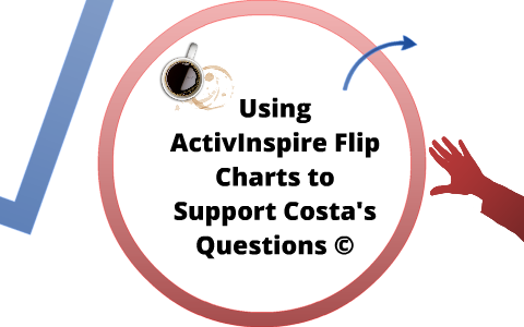 ActivInspire Flip Charts to Support Costa's Questions by Kent Hess on Prezi