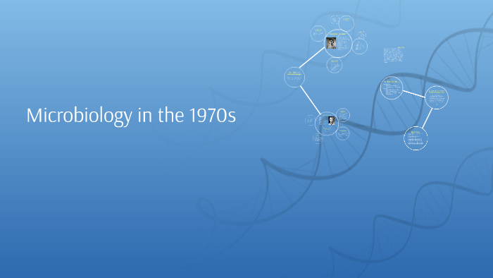 Microbiology in the 1970s by Aubrey Harrison on Prezi