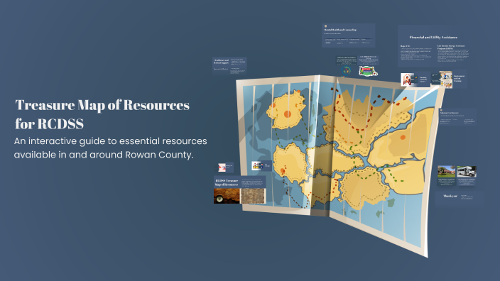 Treasure Map of Resources for DSS Agency by Abby Brown on Prezi