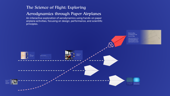 The Science of Flight: Exploring Aerodynamics through Paper Airplanes ...