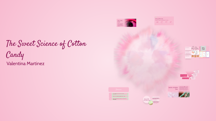 The Sweet Science of Cotton Candy by Valentina Martinez on Prezi