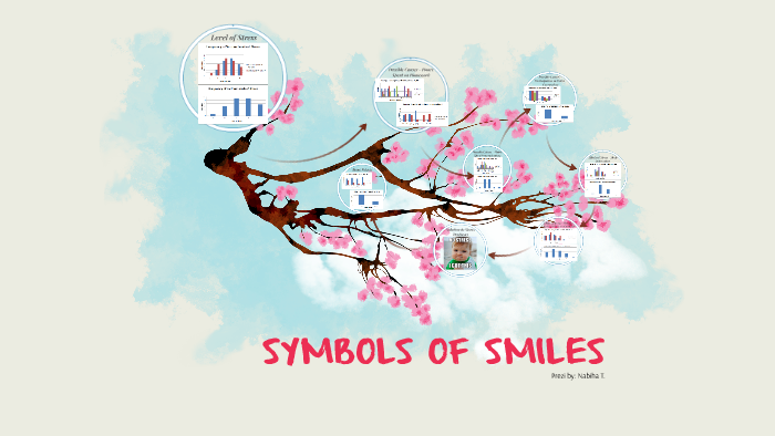 SYMBOLS OF SMILES by on Prezi