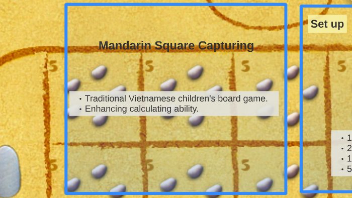 Mandarin Square Capturing by thanh truong on Prezi