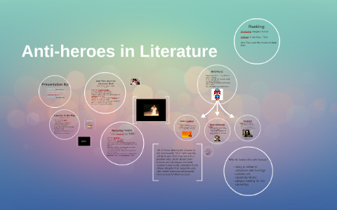 Anti-heroes in Literature by bri hartney on Prezi
