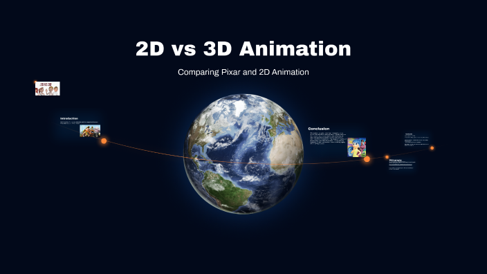 2D vs 3D Animation by John Smith on Prezi