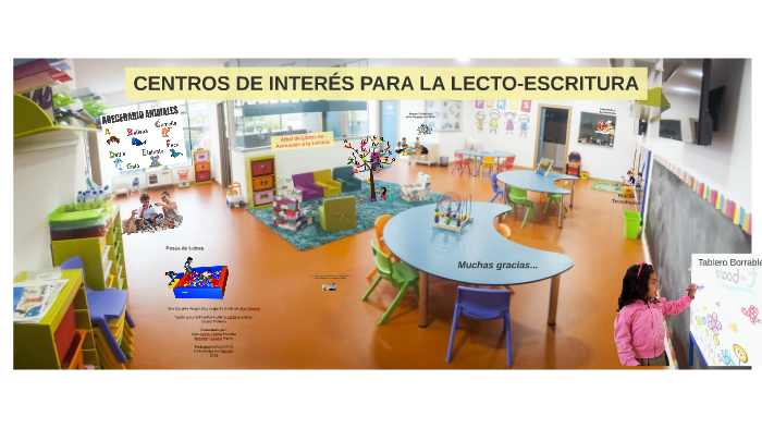 Una Escuela Pragmática según la teoría de Jhon Dewey by alba jaleny ...