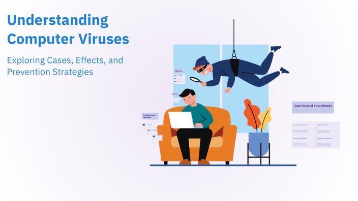 Understanding Computer Viruses by Mohammed Basill on Prezi