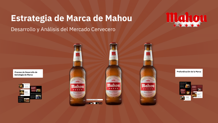 Estrategia de Marca de Mahou by Brenda Gracia on Prezi