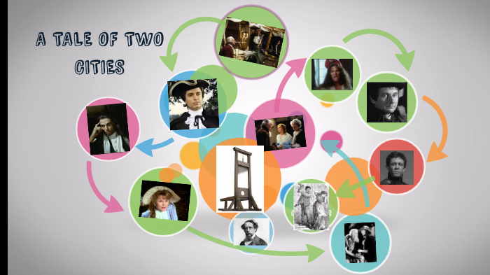 Tale of Two Cities Character Map by Cheyenne Wright on Prezi