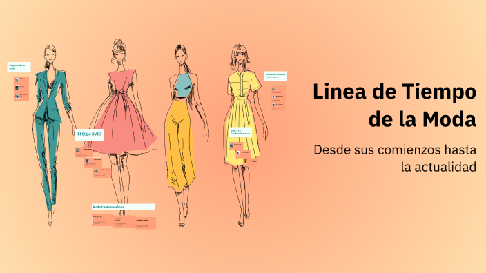 Linea de Tiempo de la Moda by KERLY GISELLA CERCADO SOLIS on Prezi